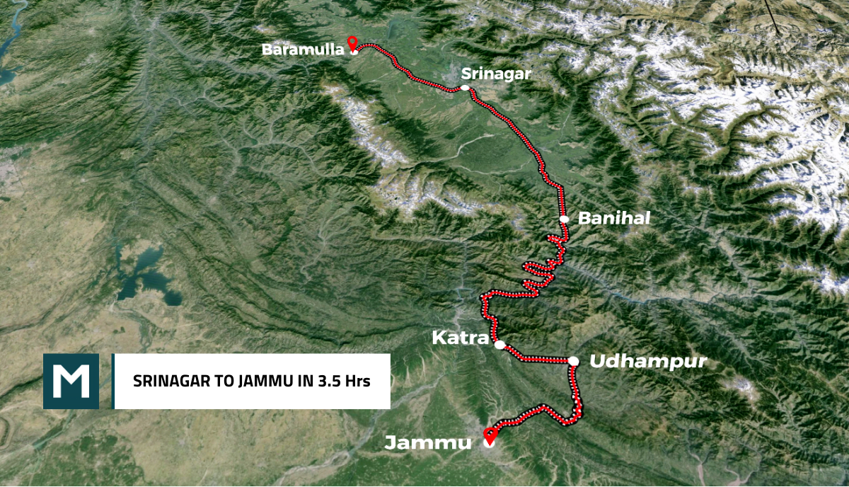 Reinforced Soil System for Railways at USBRL Project in Jammu