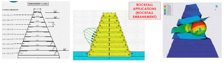 FAQ ON PLAXIS FEM - Maccaferri: Engineering a Better solution